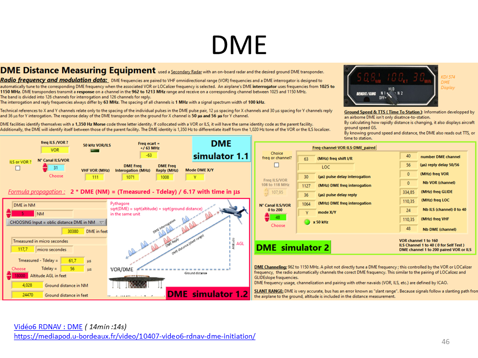 MediaPOD - Video6b Rdnav Dme Approfondissement