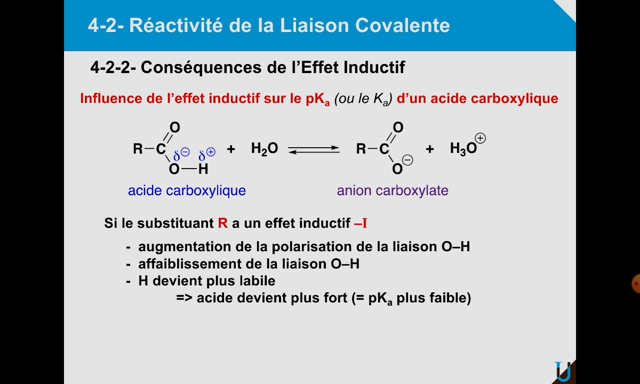 MediaPOD - 4tpv101u - Chapitre 4 - Capsule 5 - Conséque…