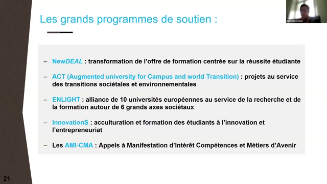 MediaPOD - Comprendre Le Contexte Et Les Enjeux De L'Of…