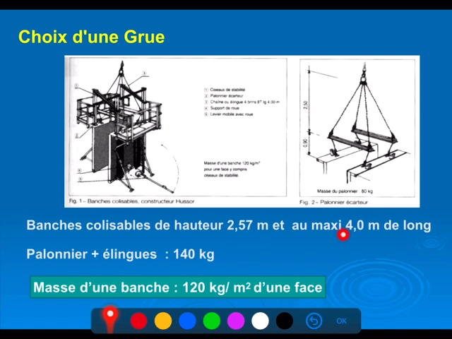 MediaPOD - Exemple De Choix D'Une Grue