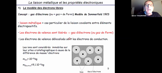 MediaPOD - Chimie Inorganique 6 : Cours N°1 : Modèle De…