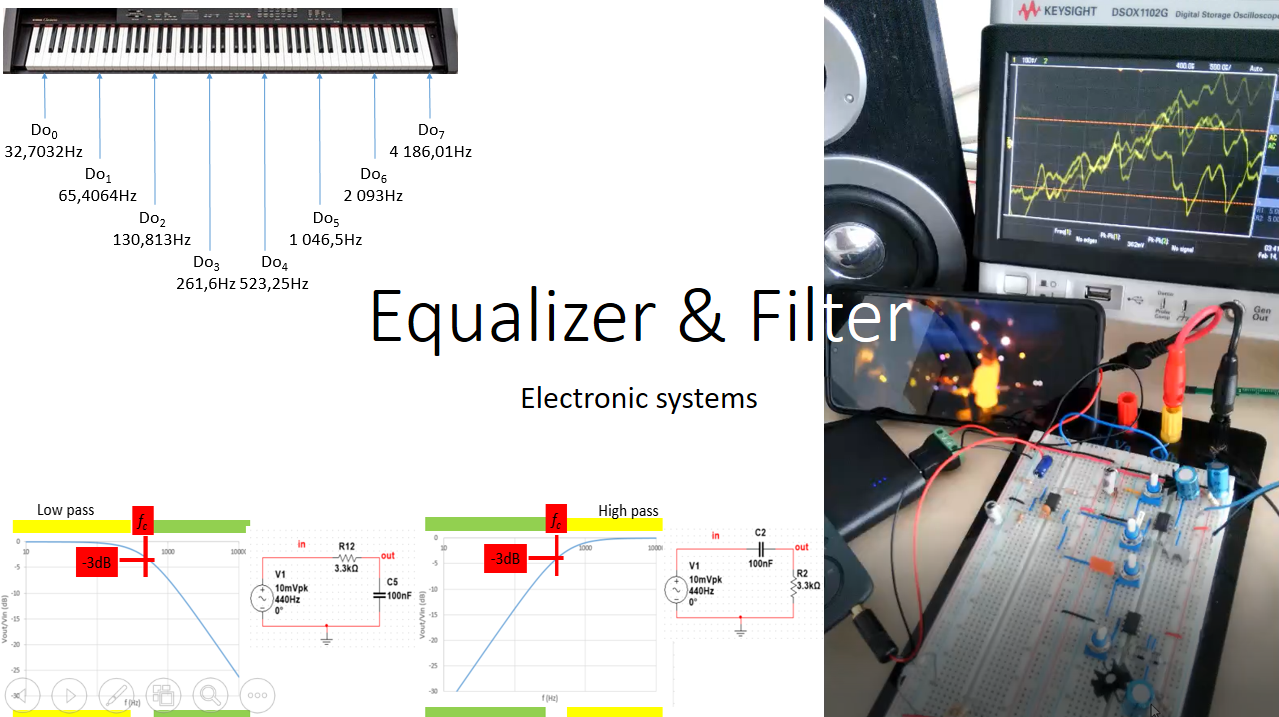 MediaPOD - 9a_Equalizer_Filter